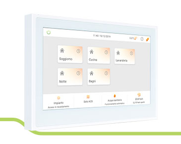 NADZORNI SISTEM - Clivet SEE - Clivet spa